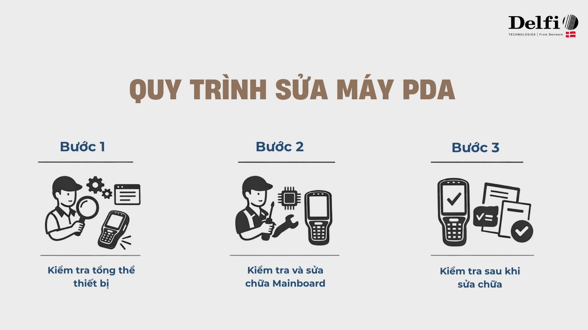 Sửa Máy Kiểm Kho PDA 95W Bể Vỏ, Mất Nguồn